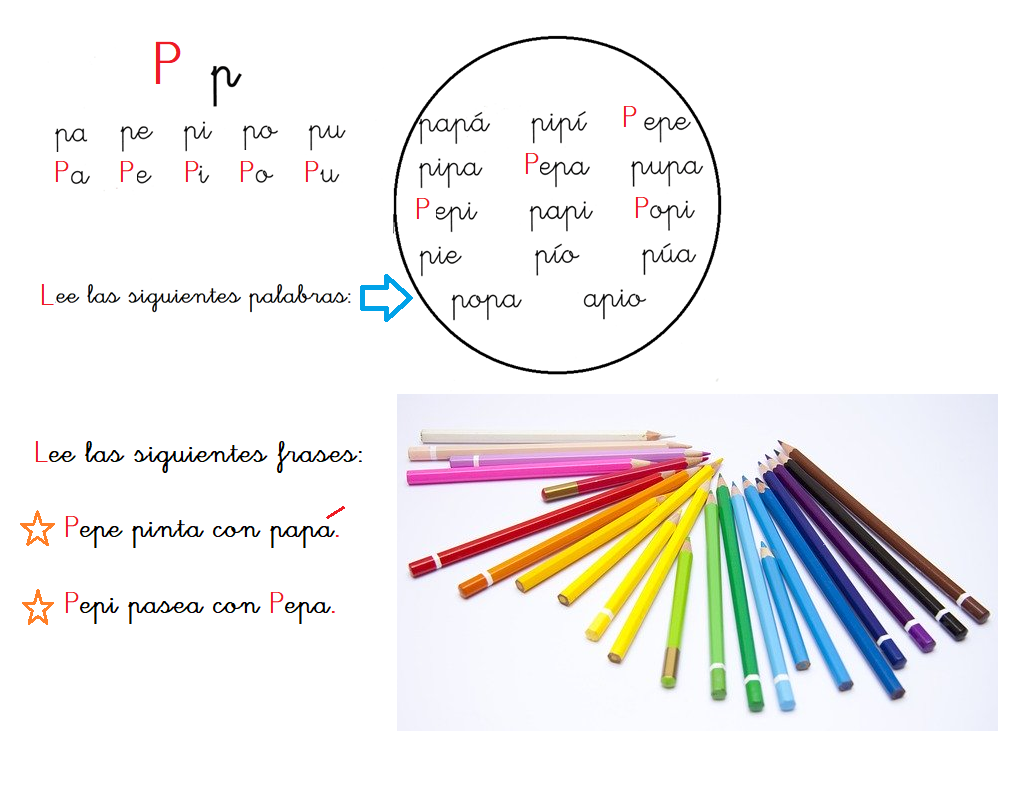 Las letras – Al cole con Vero
