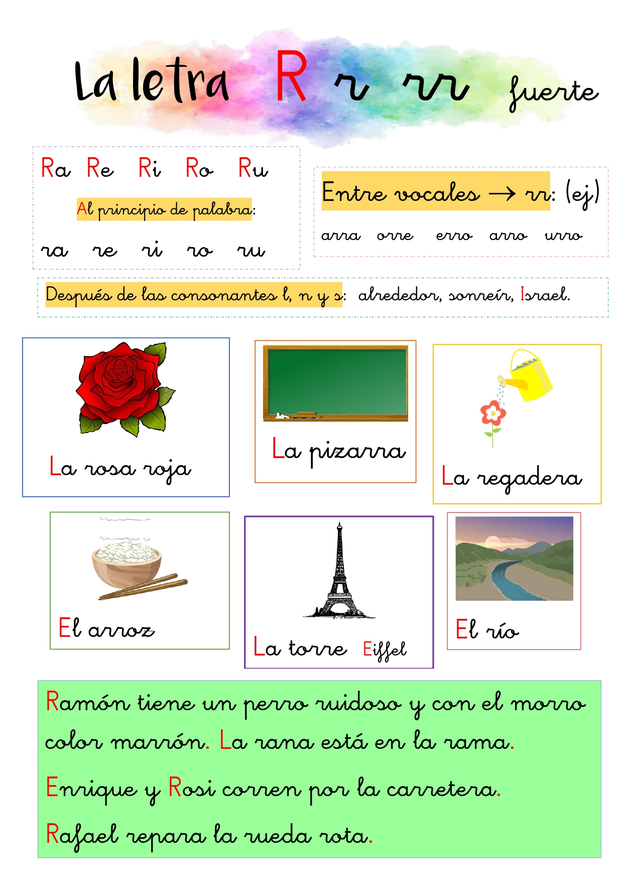 Las letras – Al cole con Vero