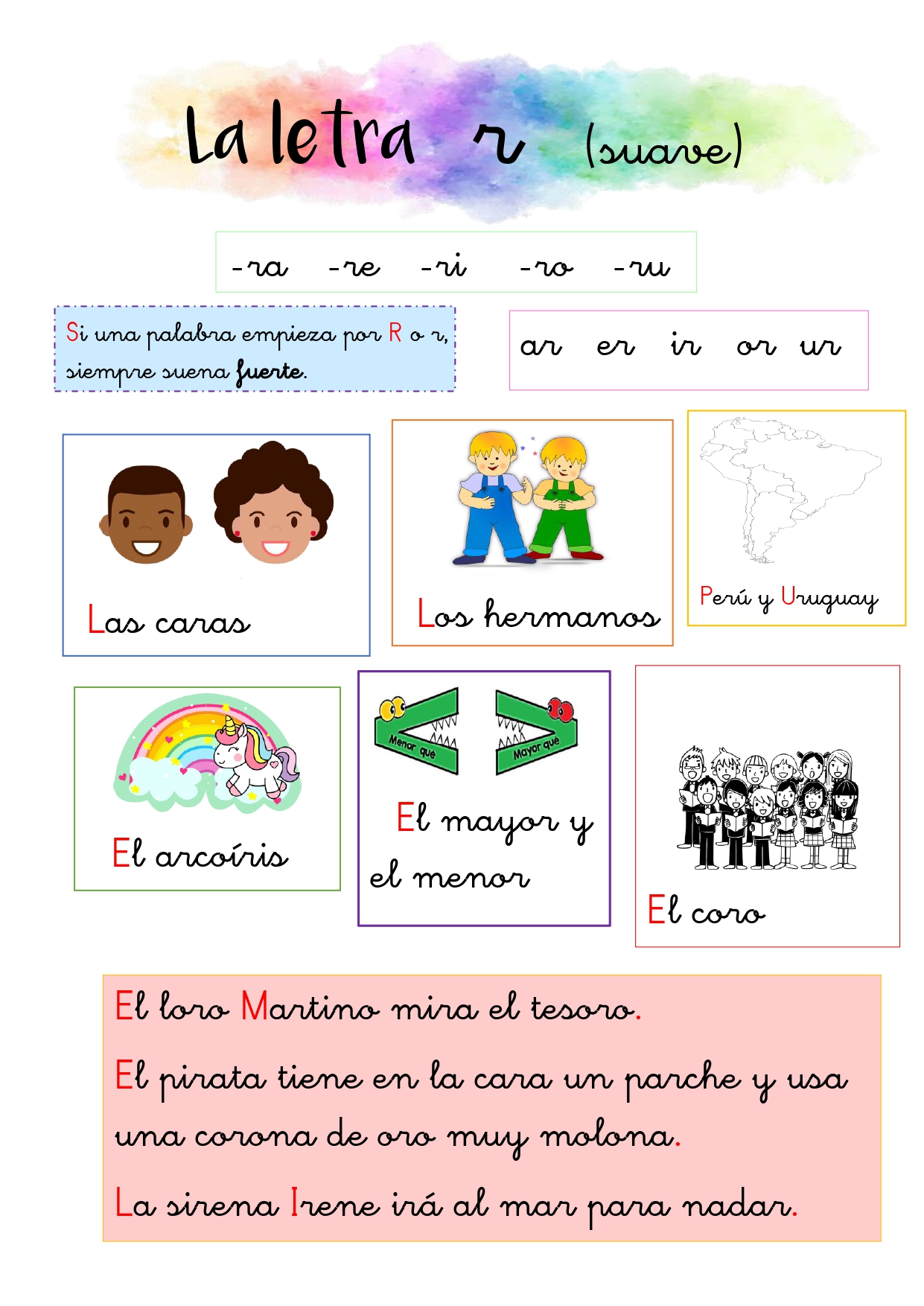 Las letras – Al cole con Vero