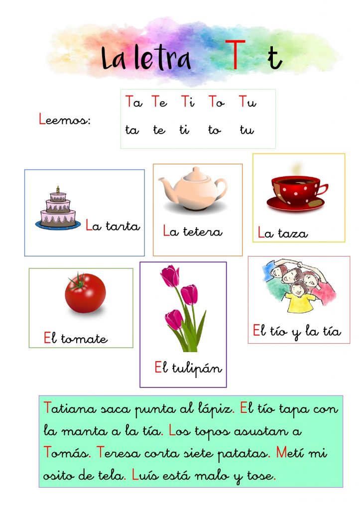 Las letras – Al cole con Vero