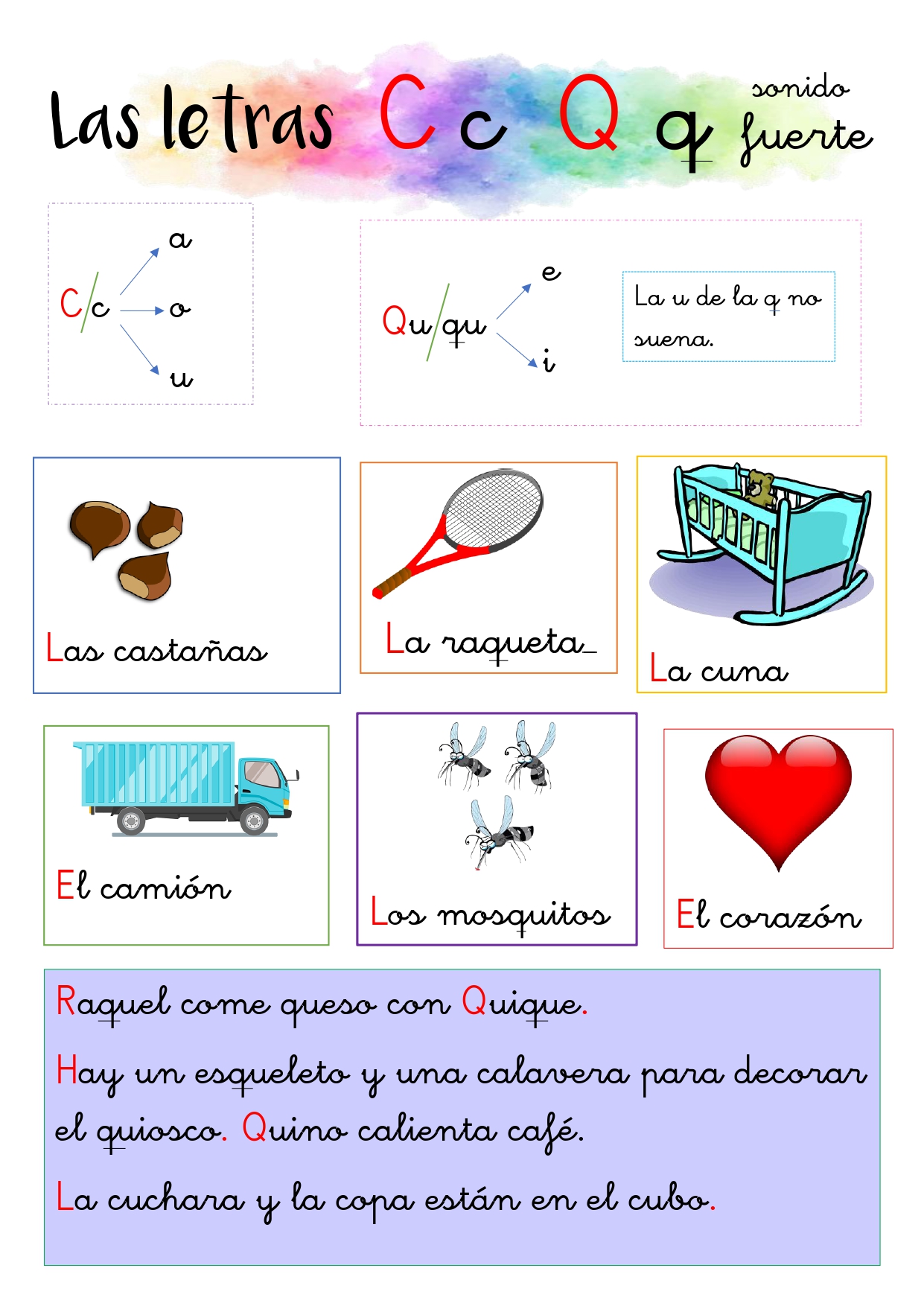 Reglas de ortografía – Al cole con Vero