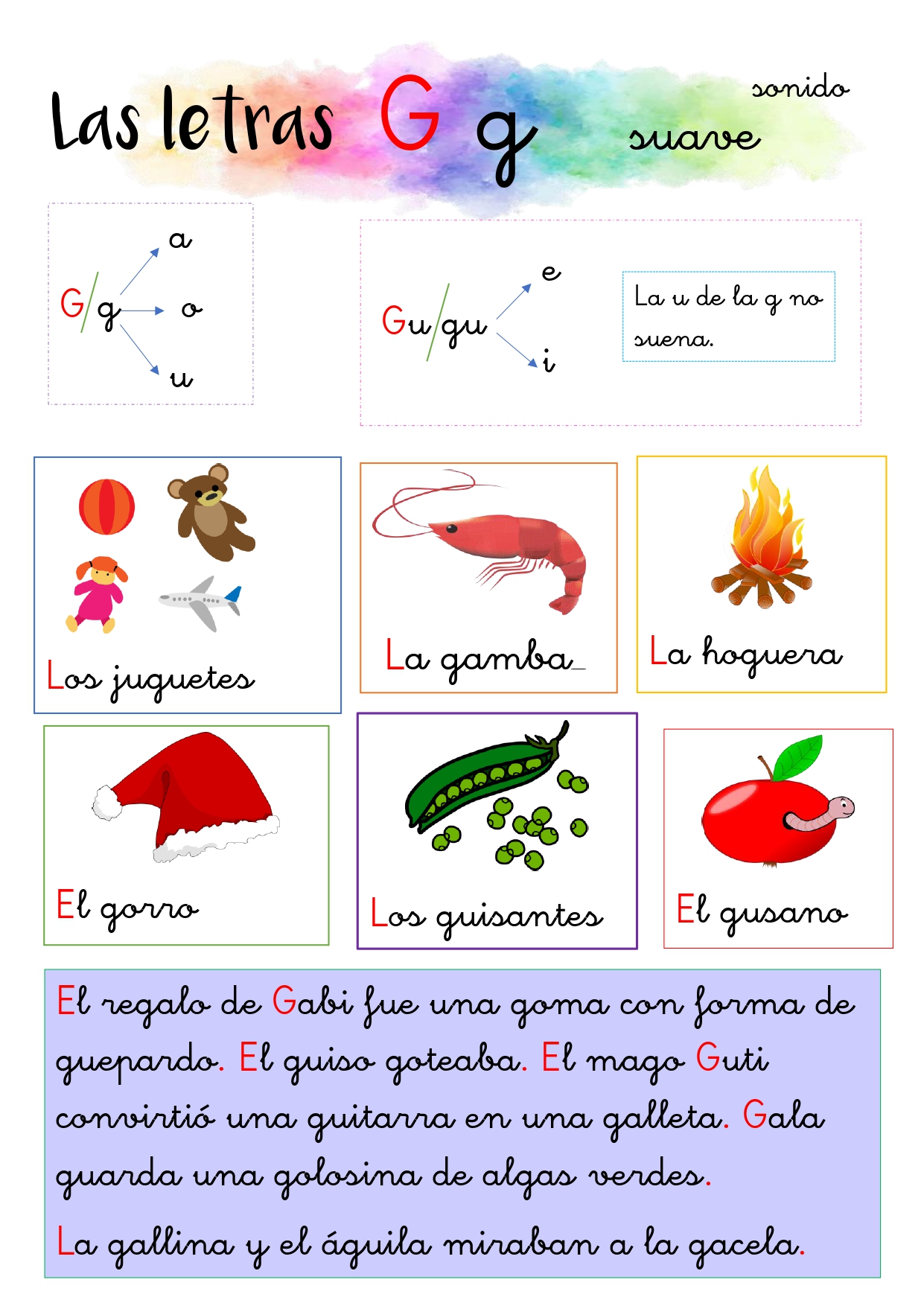 Las letras – Al cole con Vero