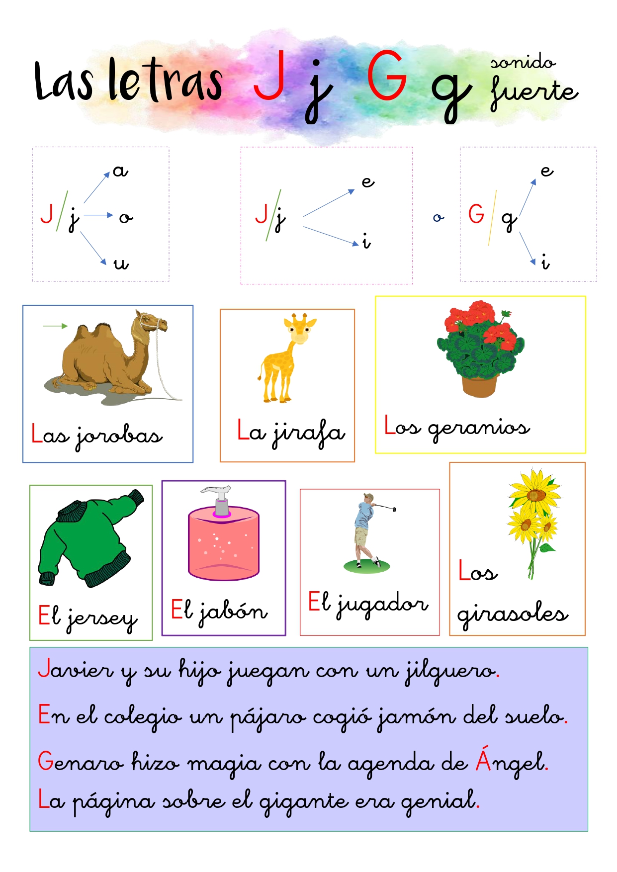 Las letras – Al cole con Vero